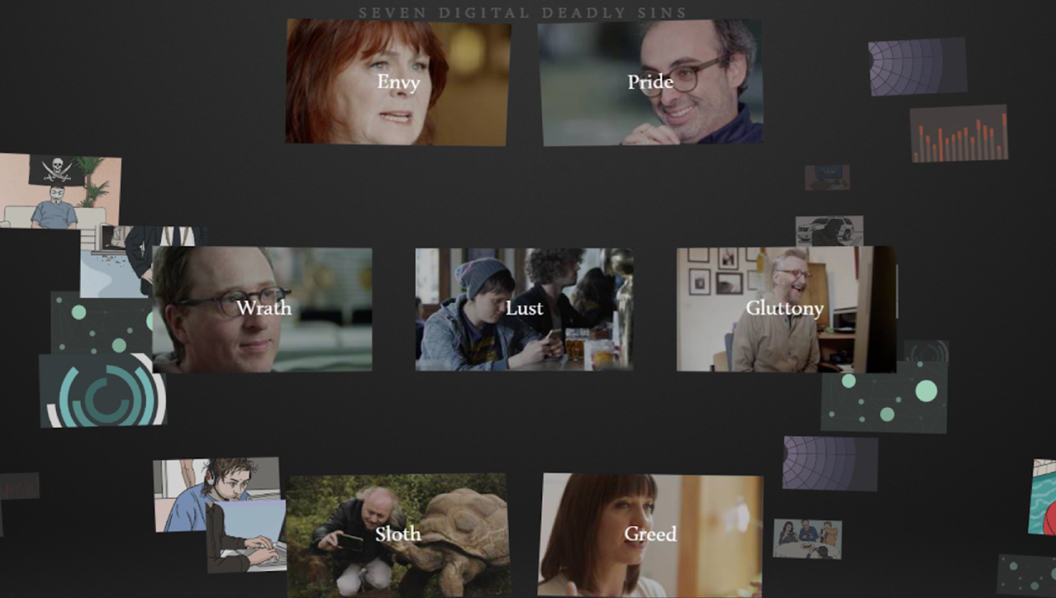 5 astuces pour utiliser le contenu interactif pour réussir votre ...